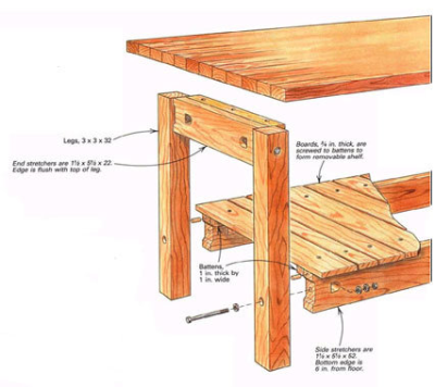 Knock Down Workbench | Woodcraft