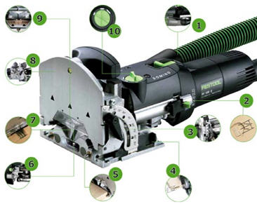 The FESTOOL Domino Jointing System Now At Woodcraft