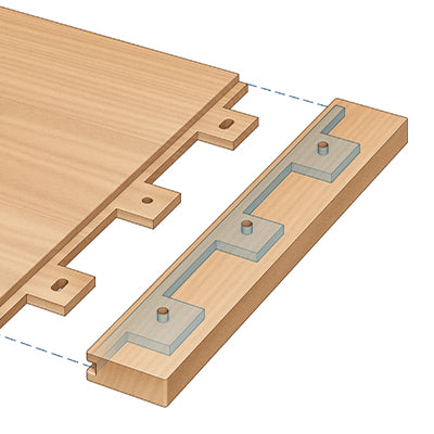 The Breadboard End Joint | Woodcraft