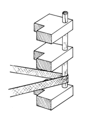 Corner Clamping Aid | Woodcraft