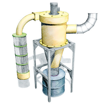 Small-Shop Dust Collection | Woodcraft