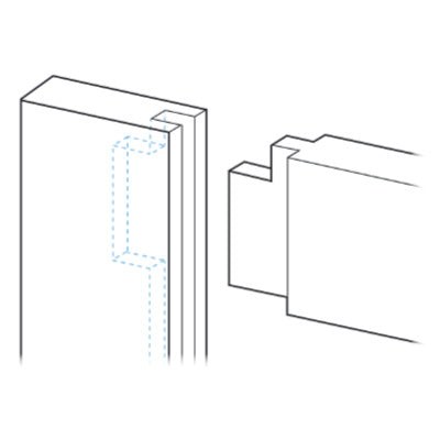 Expert Answers: Demystifying Haunched Tenons | Woodcraft