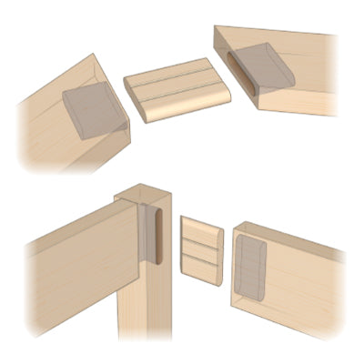 Joinery Class: Loose-Tenon Joinery | Woodcraft