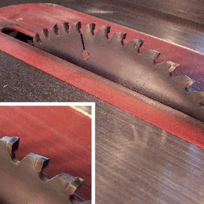 Raising the Cutting Edge | Woodcraft