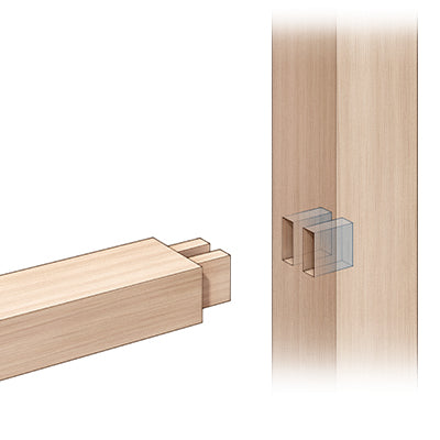 The Twin Tenon Joint | Woodcraft