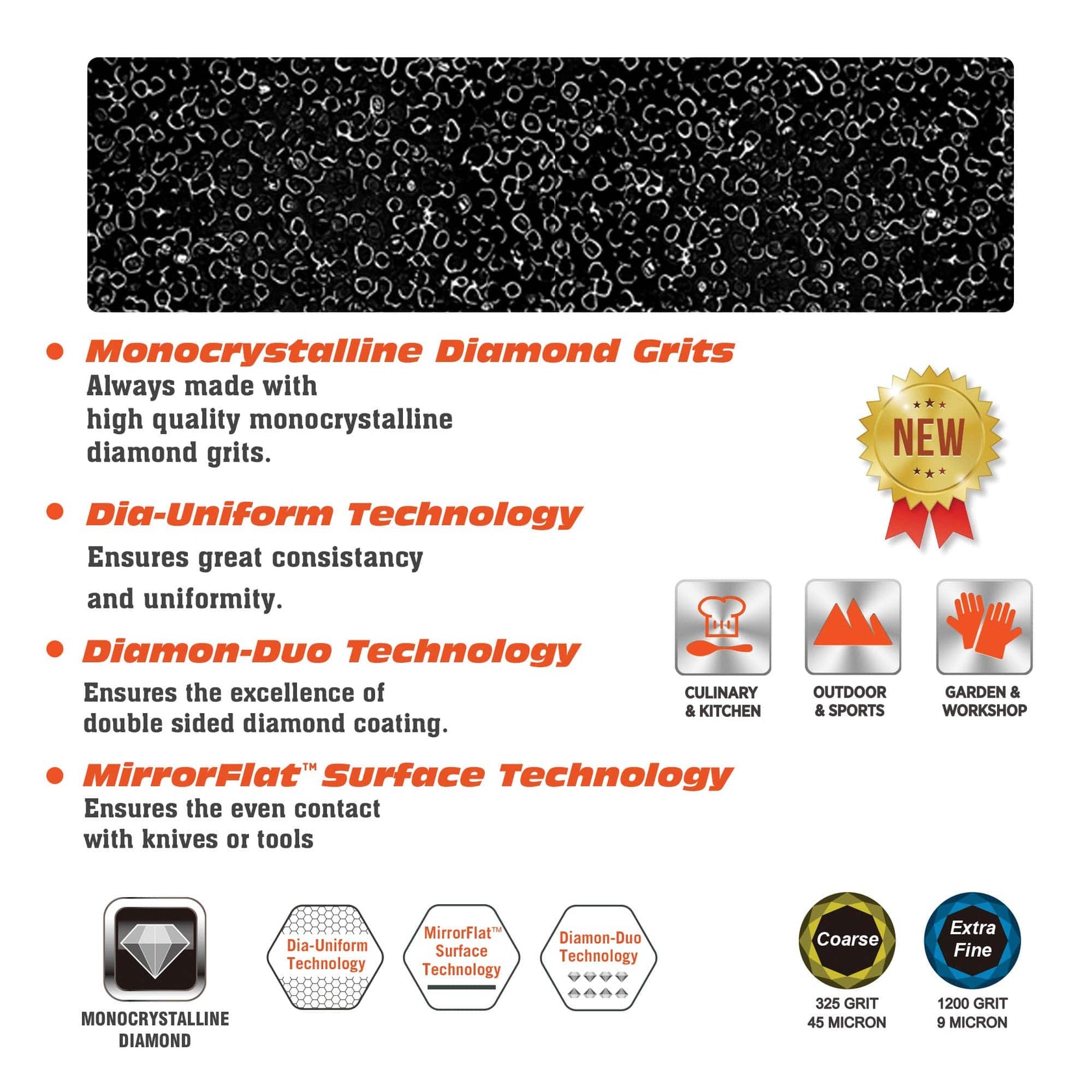 Sharpal Dual Grit Diamond Whetstone Sharpening Stone - 325/1200 Grit ...