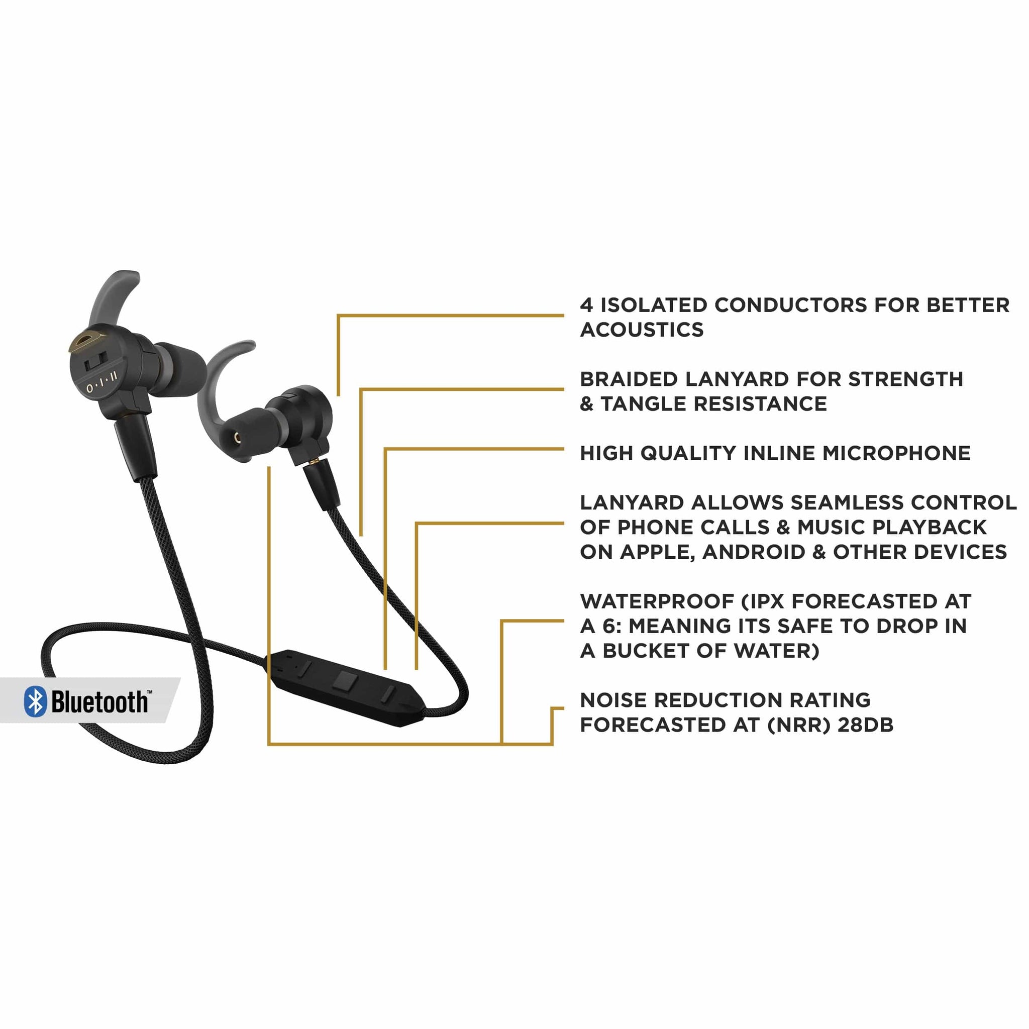 Pro Ears Stealth Elite Bluetooth - Black Ear Buds w/Black Band | Woodcraft