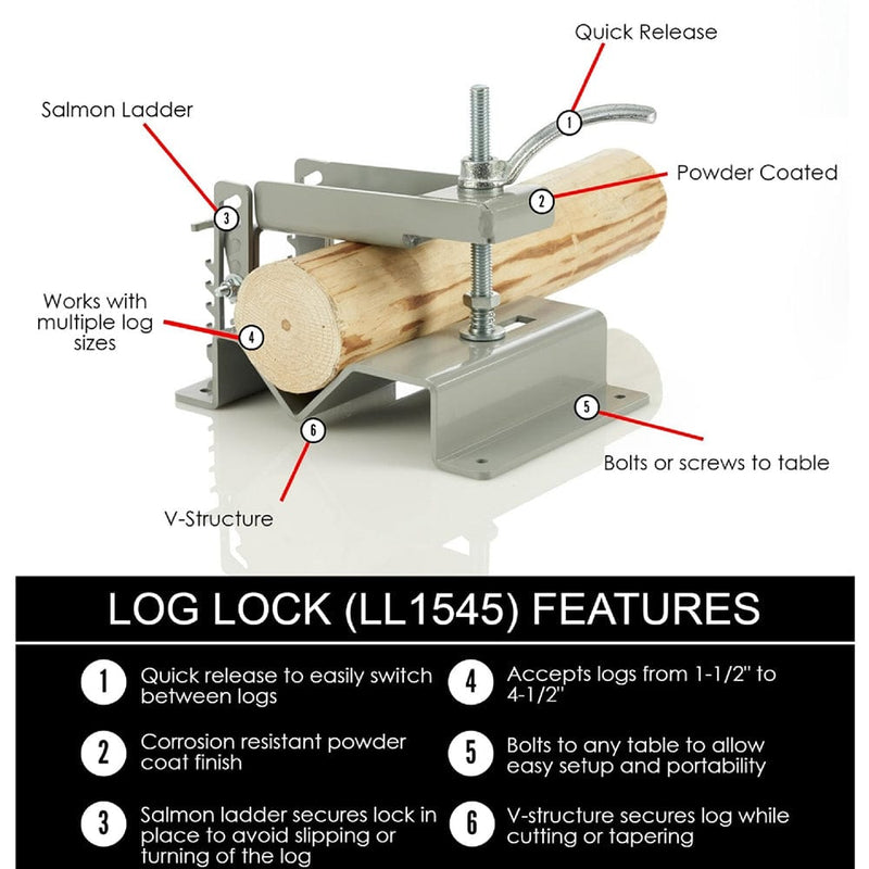 Heavy Duty Log Lock | Woodcraft