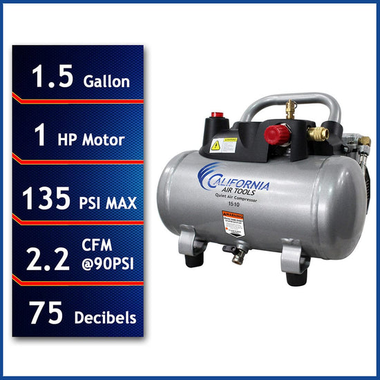 1.5 Gallon 1 HP Quiet Air Compressor | Woodcraft