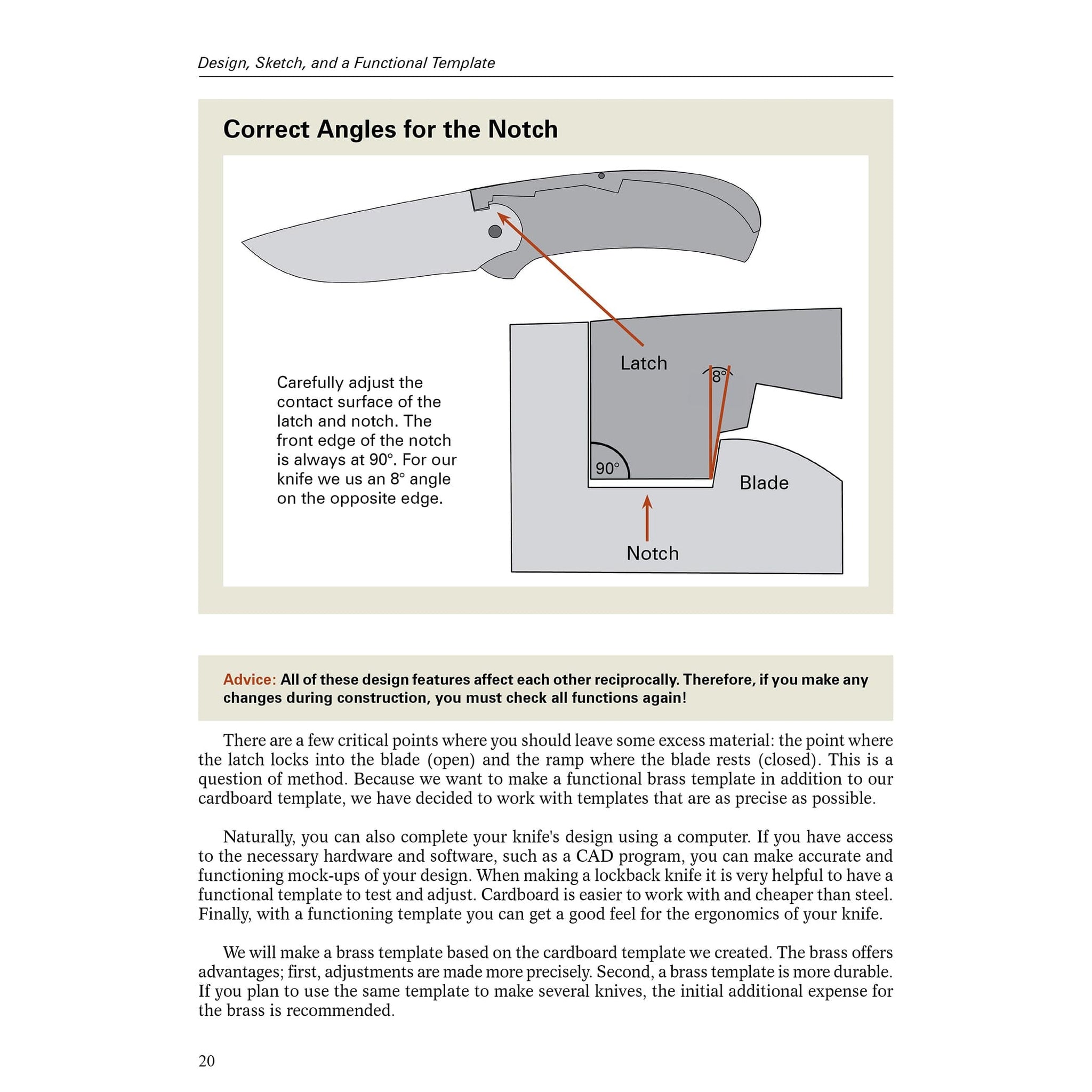 Schiffer Publishing Ltd The Lockback Folding Knife: From Design to ...