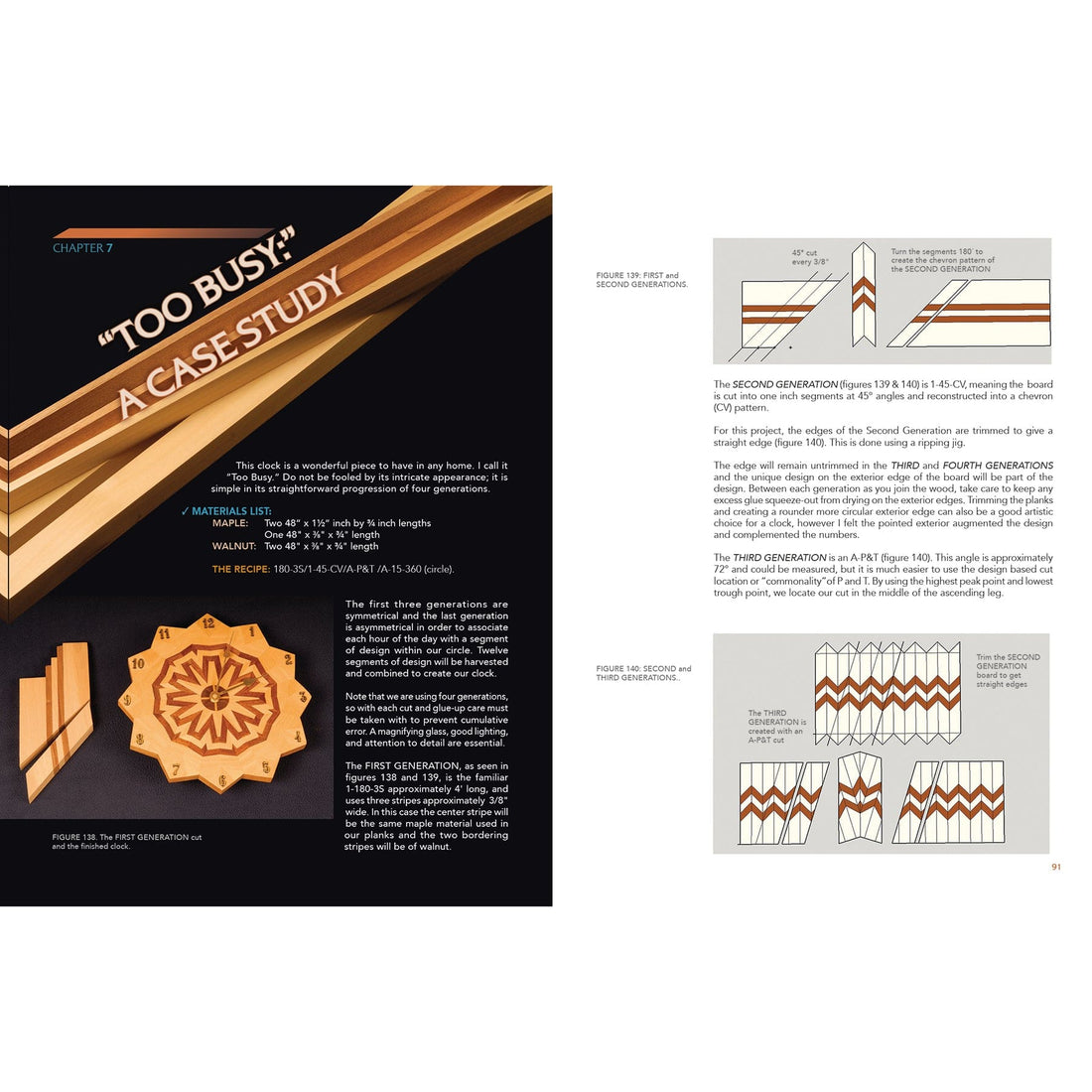 Schiffer Publishing Laminated Wood Art: Multi-Generational Patterns ...