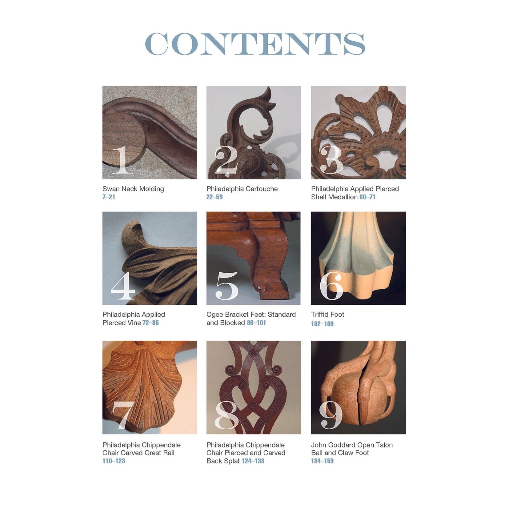 Schiffer Publishing Ltd Carving 18th-Century American Furniture Motifs ...