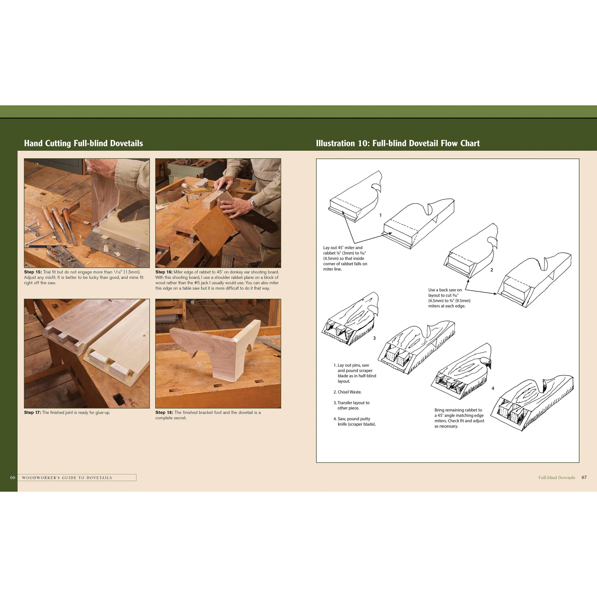 Buy Woodworkers Guide to Dovetails at Woodcraft