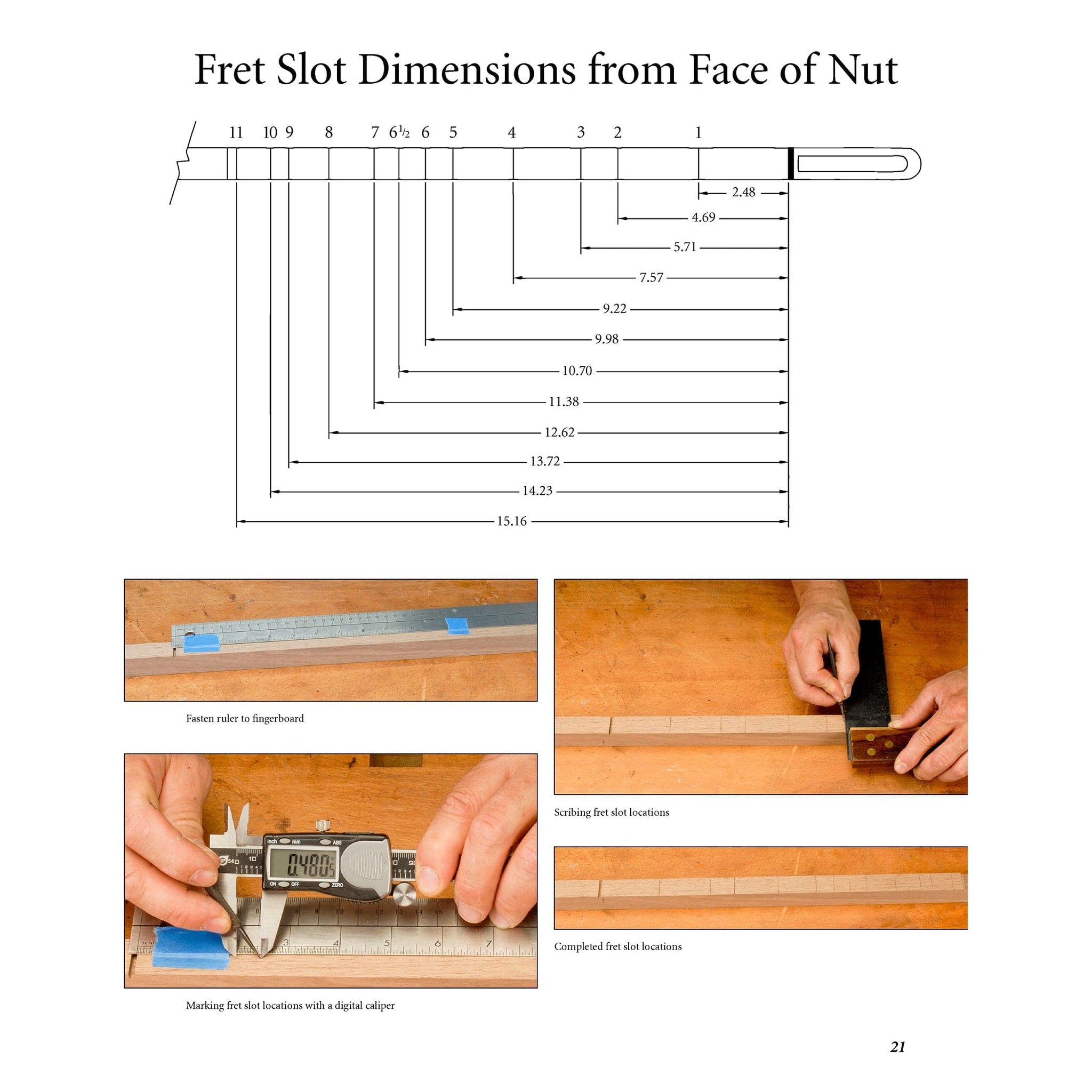Schiffer Publishing Ltd Pickin' Stick: Building a Stringed Instrument ...