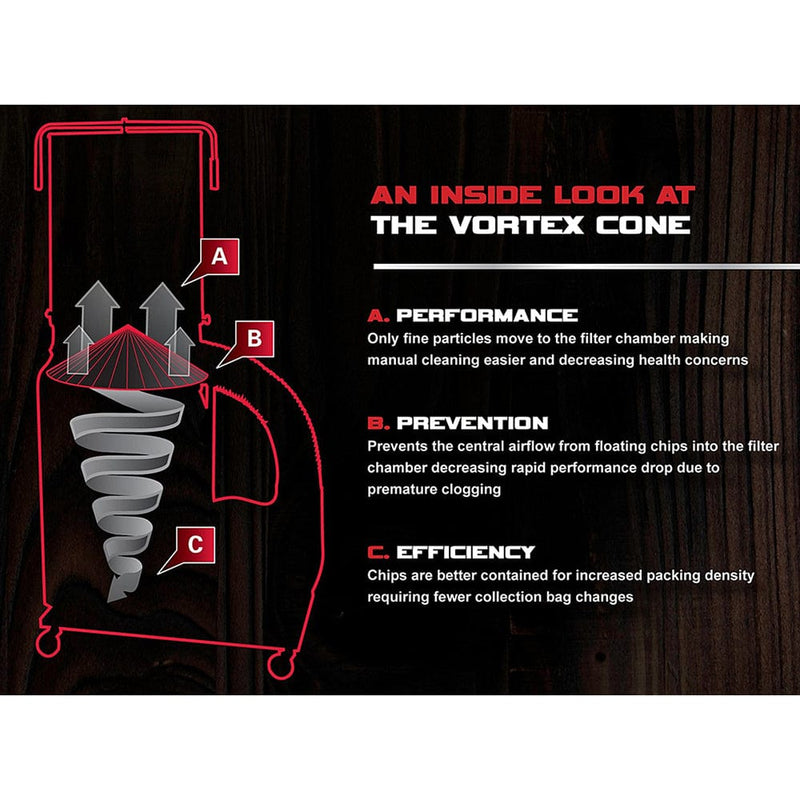 Jet Vortex Cone Dust Collector DC-1100VX | Woodcraft