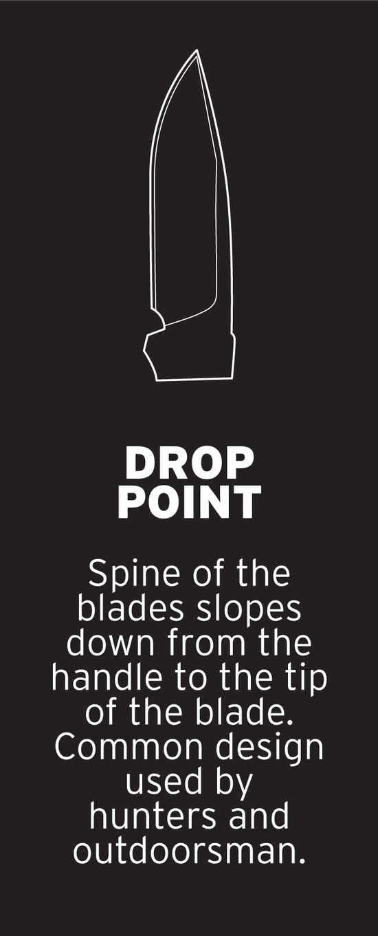 Knife Making Supplies, Kits & Tools | Woodcraft