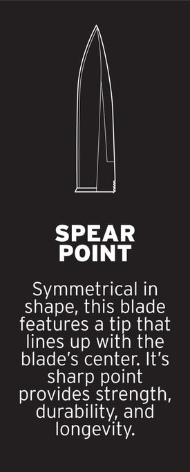 Knife Making | Woodcraft